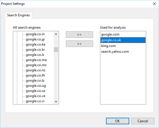 Rapid SEO Tool - Highlights